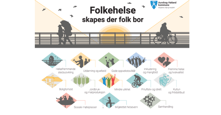 Aurskog-Høland kommune - Her er programmet for Folkehelseuka